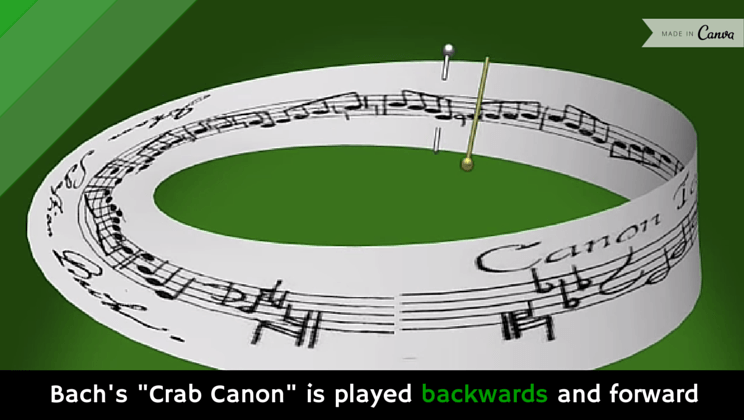 Notalar ve İntibâlar: J.S. Bach - Crab Canon on a Möbius Strip ...